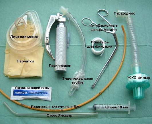 Противопоказания. Размеры эндотрахеальных трубок