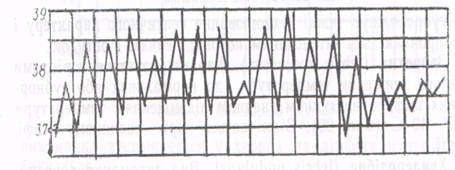 Базові знання, вміння, навички, необхідні для вивчення теми ...
